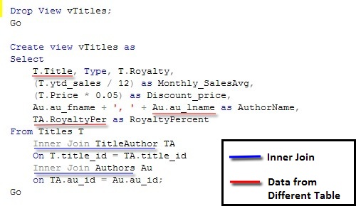 Creating And Using SQL Server View